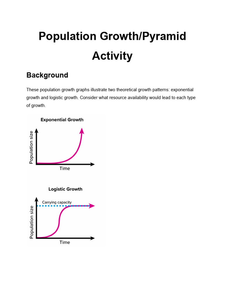 Population Growth - Pyramid Activity | PDF | Developing Country ...