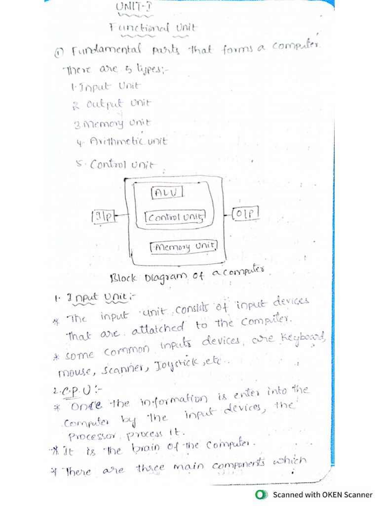 co 3 units-1 | PDF