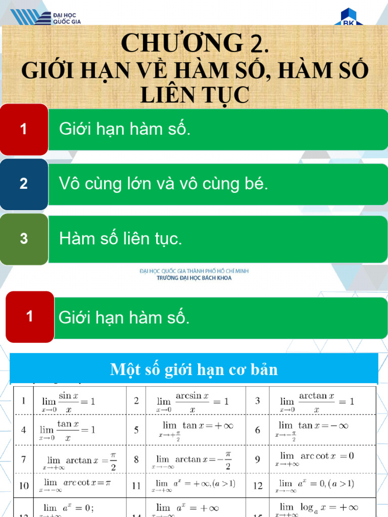 Chuong 2. Gioi Han Ham So, Ham So Lien Tuc | PDF