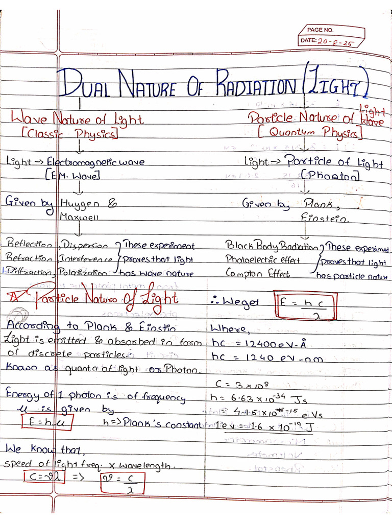 Dual Nature | PDF