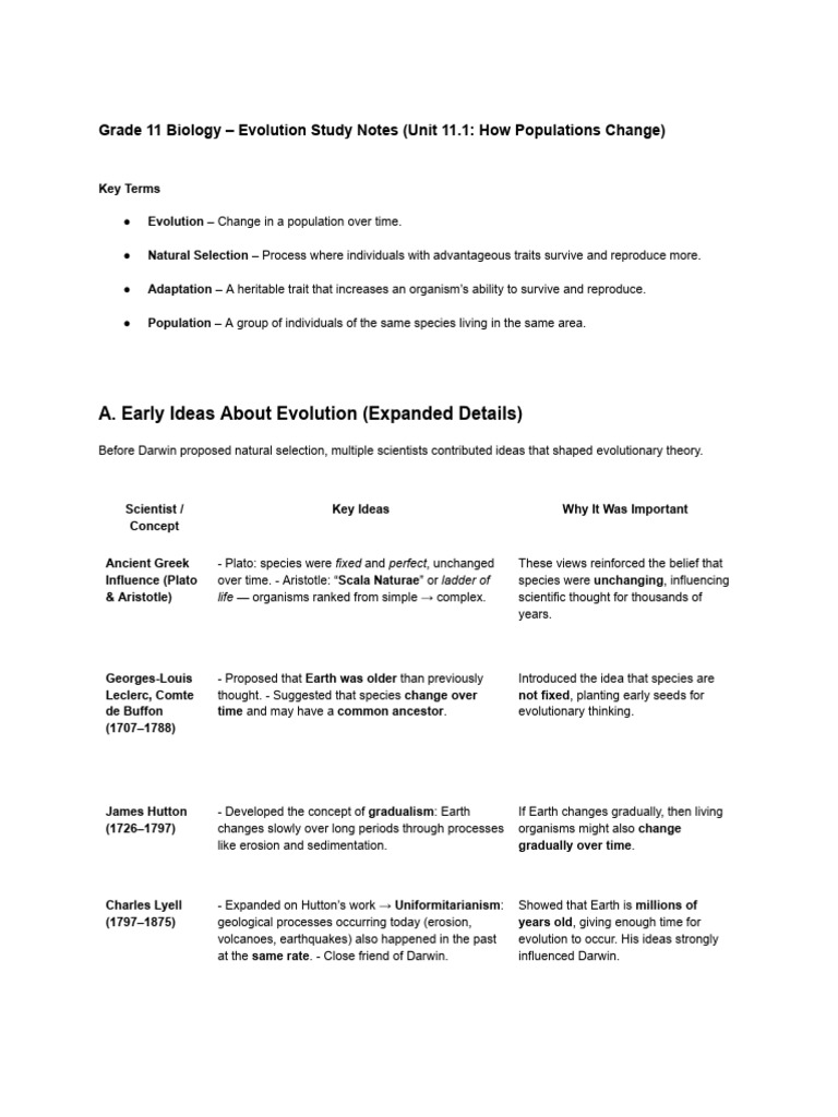 Grade 11 Biology - Evolution Study Notes (Unit 11 | PDF | Evolution ...