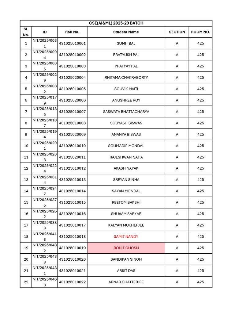 1st Year Student List 2025 Admission Batch | PDF