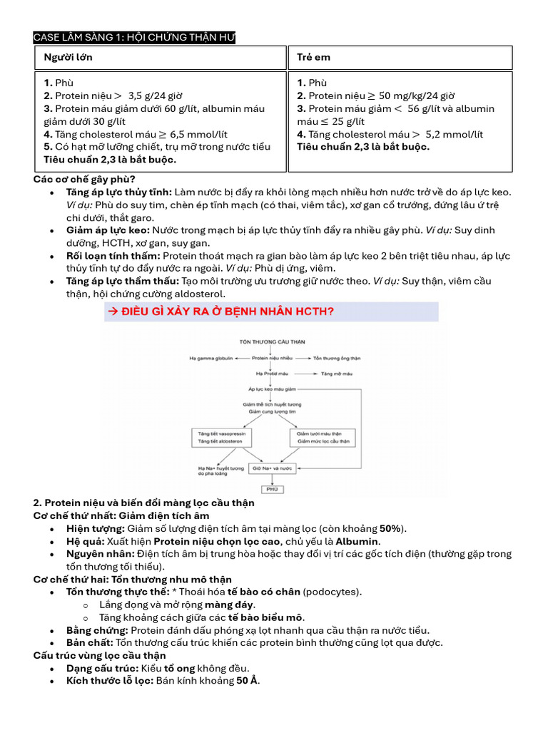 Case Lâm Sàng 1 | PDF