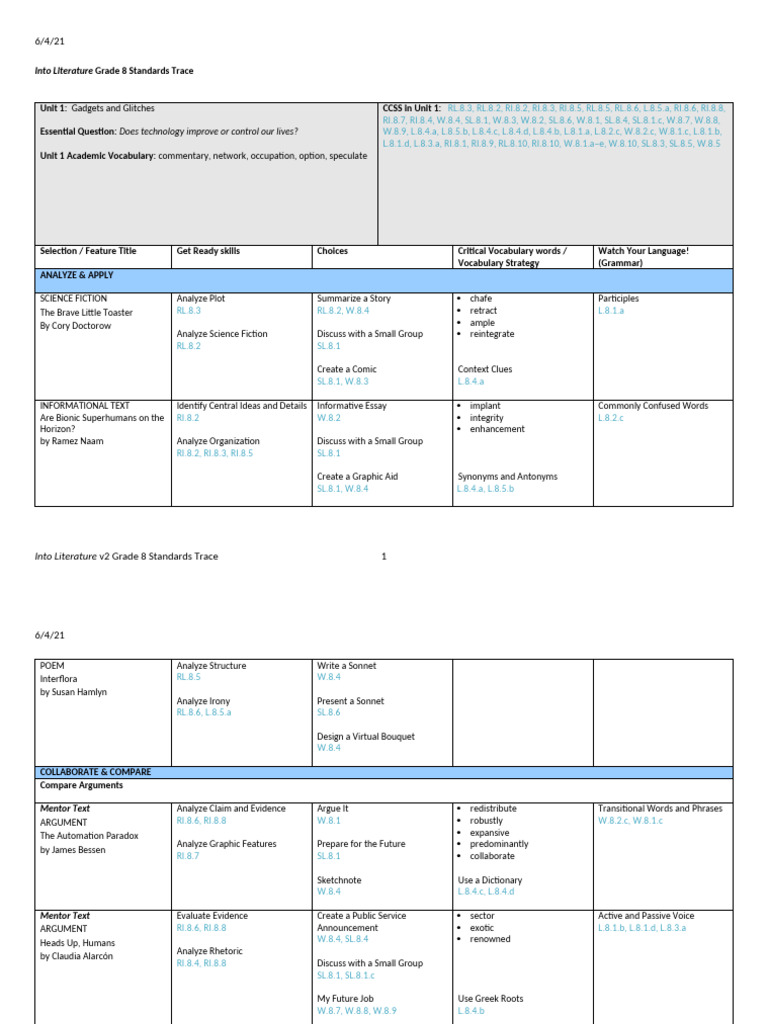 Into Literature V2 SE Grade 8 Standards Trace - Scope and Sequence ...