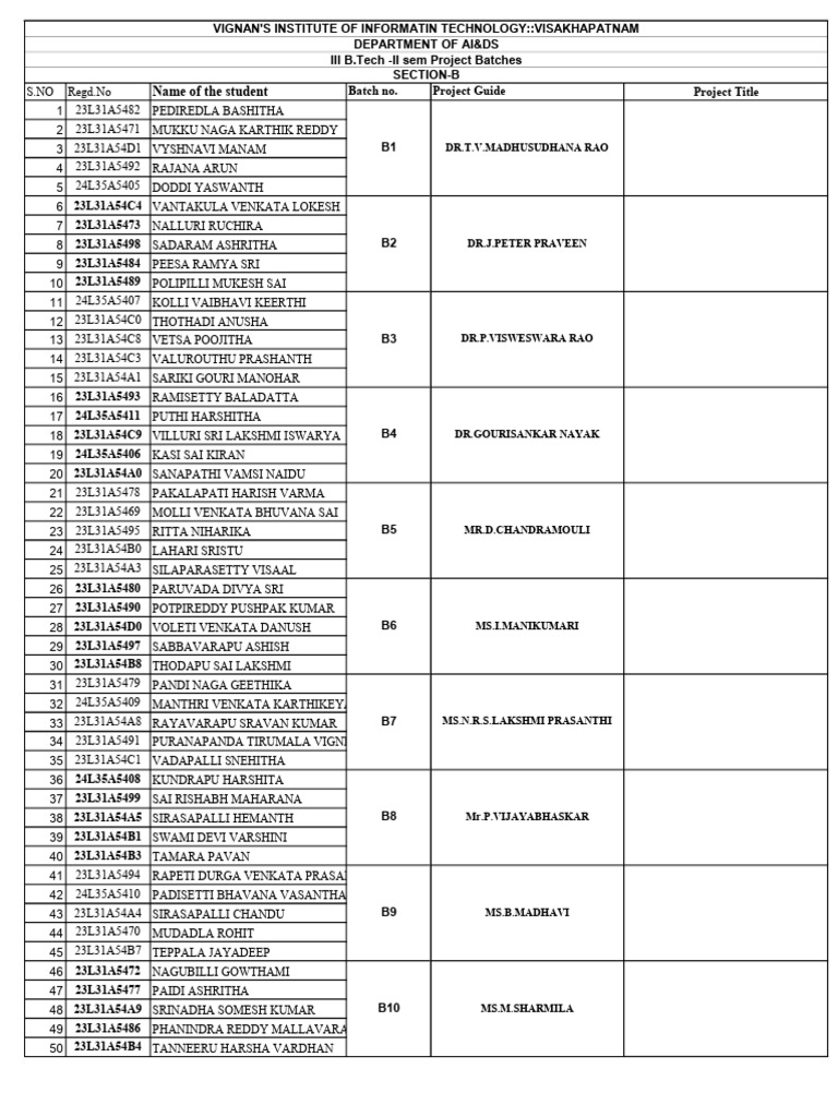 Section B 3 2project Batches | PDF