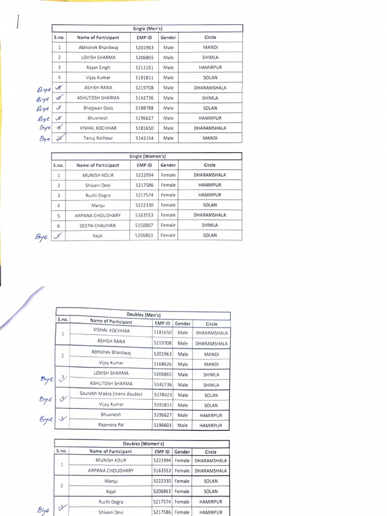 Badminton Match Schedule | PDF