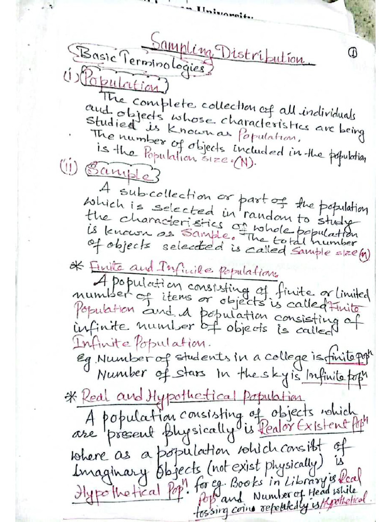 Sample Dist | PDF