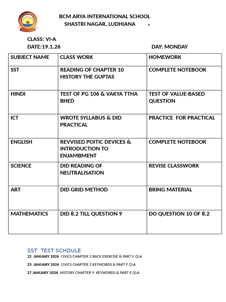 1274-C-13100-Proforma Work Done 6 A | PDF