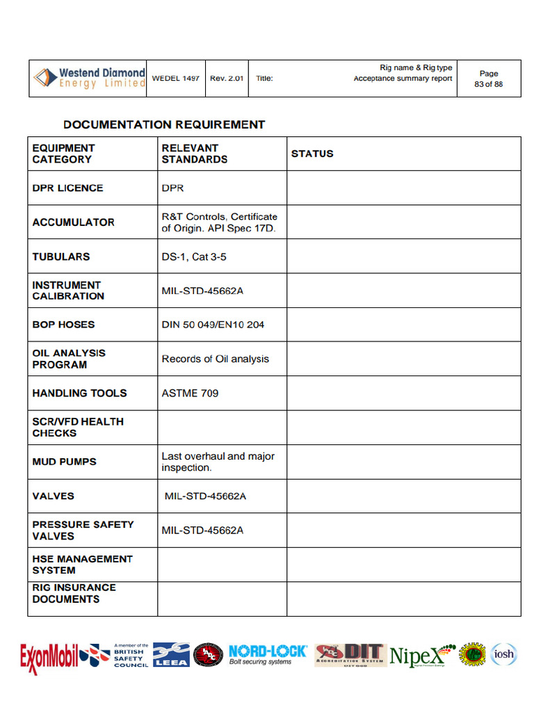 Rig Inspection Document List | PDF