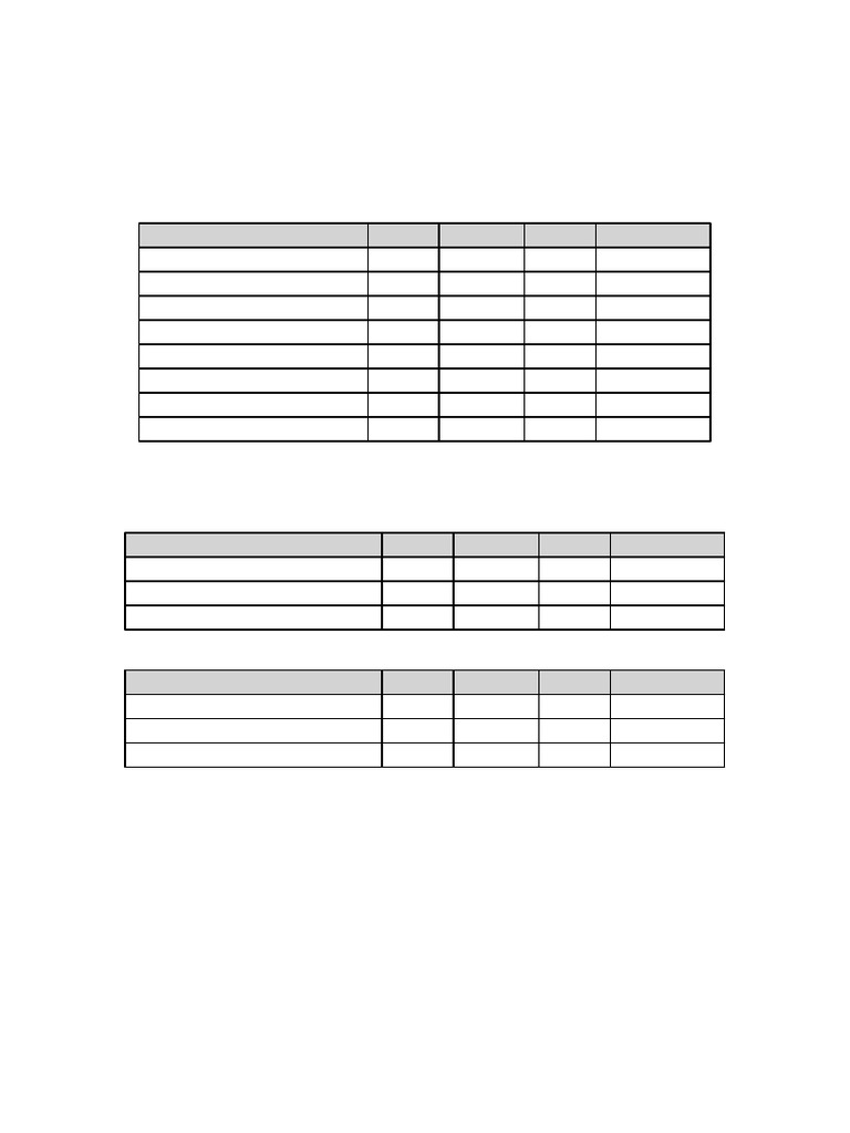 Daily Behaviour Observation Checklist | PDF
