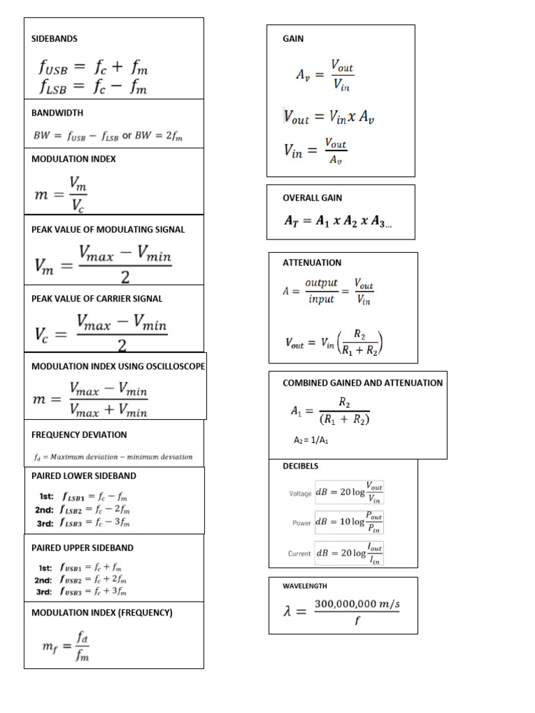 Princom All Formula Card | PDF