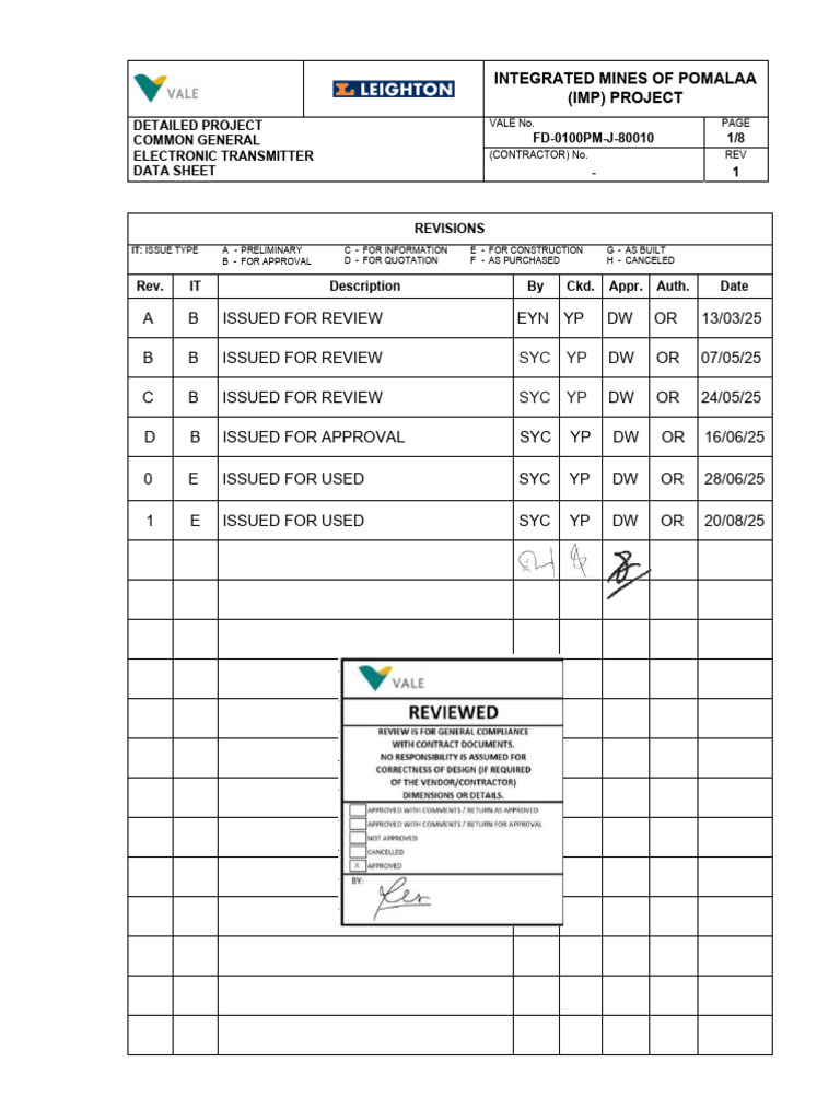 Fd-0100pm-J-80010 - Rev 1 - Common General Electronic Transmitter Data ...