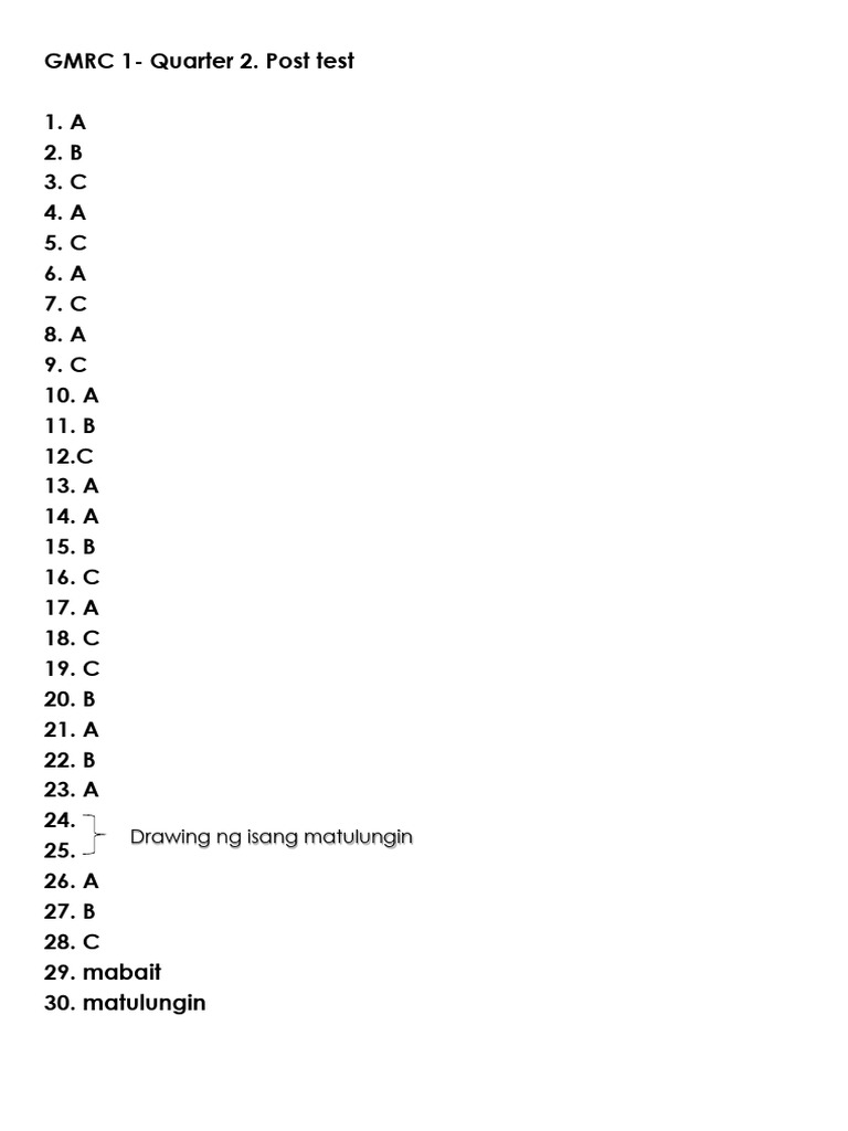 G1 GMRC AK | PDF