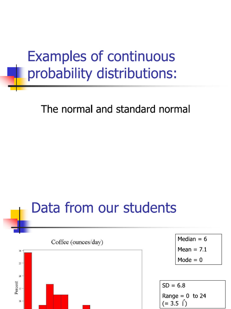Normal Distribution PPt -1 | PDF
