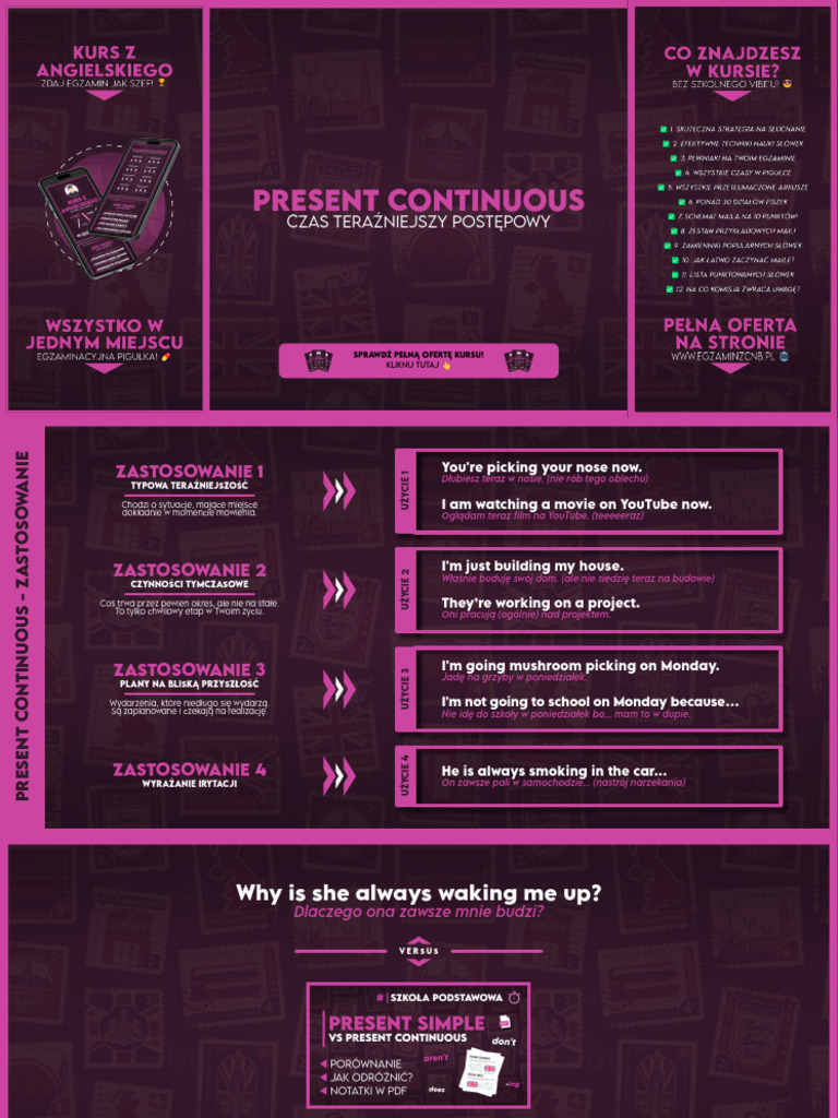 Present Continuous- Notatki | PDF