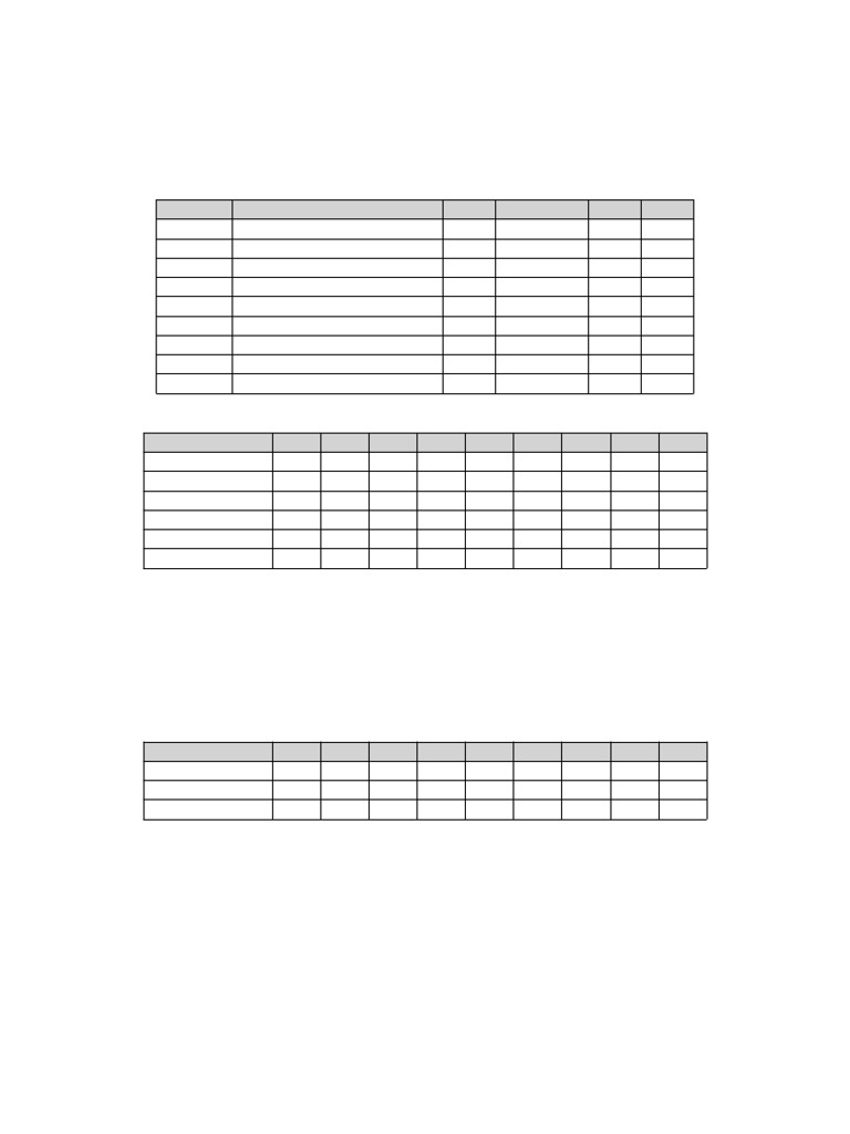 Integrated BOQ Phasing Gantt DPWH CSI | PDF | Composite Material | Concrete