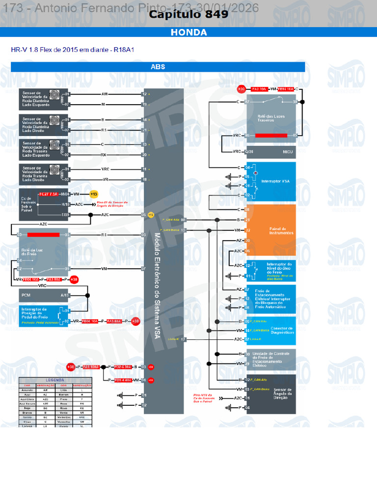 Esquema Eletrico Honda HR-V 1.8 Flex de 2015 em Diante - R18a1 | PDF