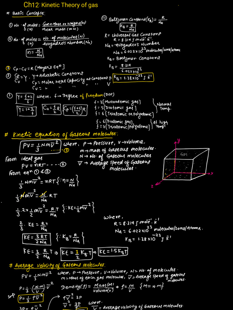 11th L02 Ch12 Kinetic Theory of Gas | PDF