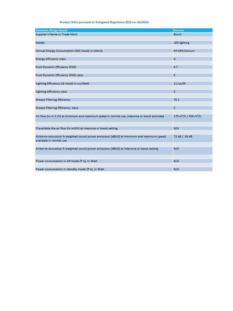 Fiche-11799 | PDF