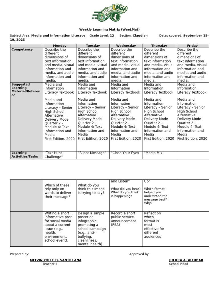 Weekly Learning Matrix - WORK IMMERSION | PDF | Cognition | Human ...
