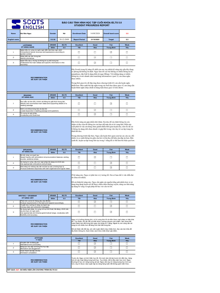 Bùi Bảo Ngọc - Báo Cáo Học Tập Cuối Khóa 5.0 | PDF