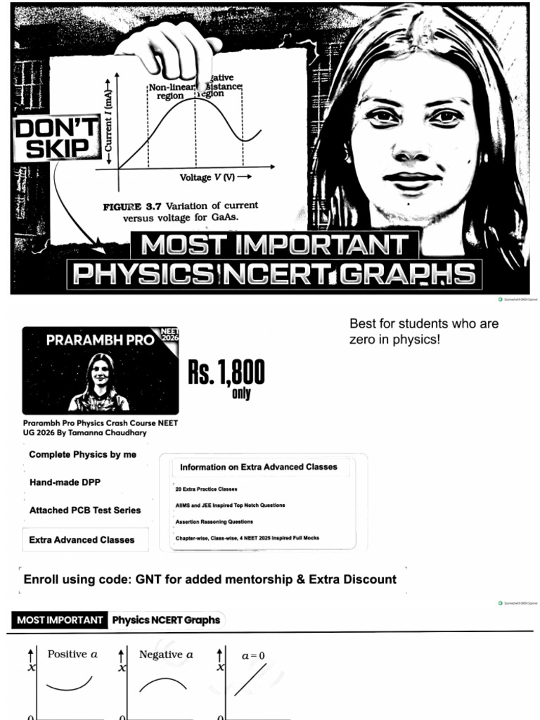 Important Physics NCERT Graphs by TC | PDF