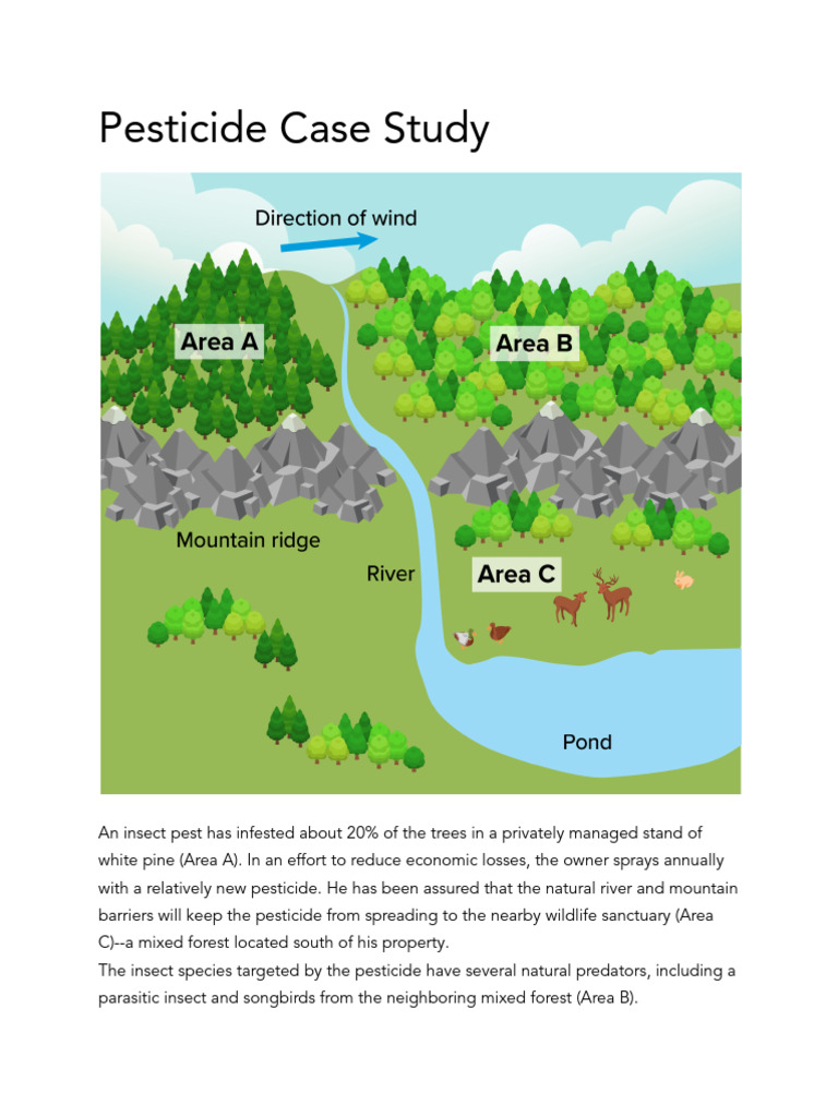 APES Section 22 Pesticide Case Study | PDF | Pesticide | Pest (Organism)