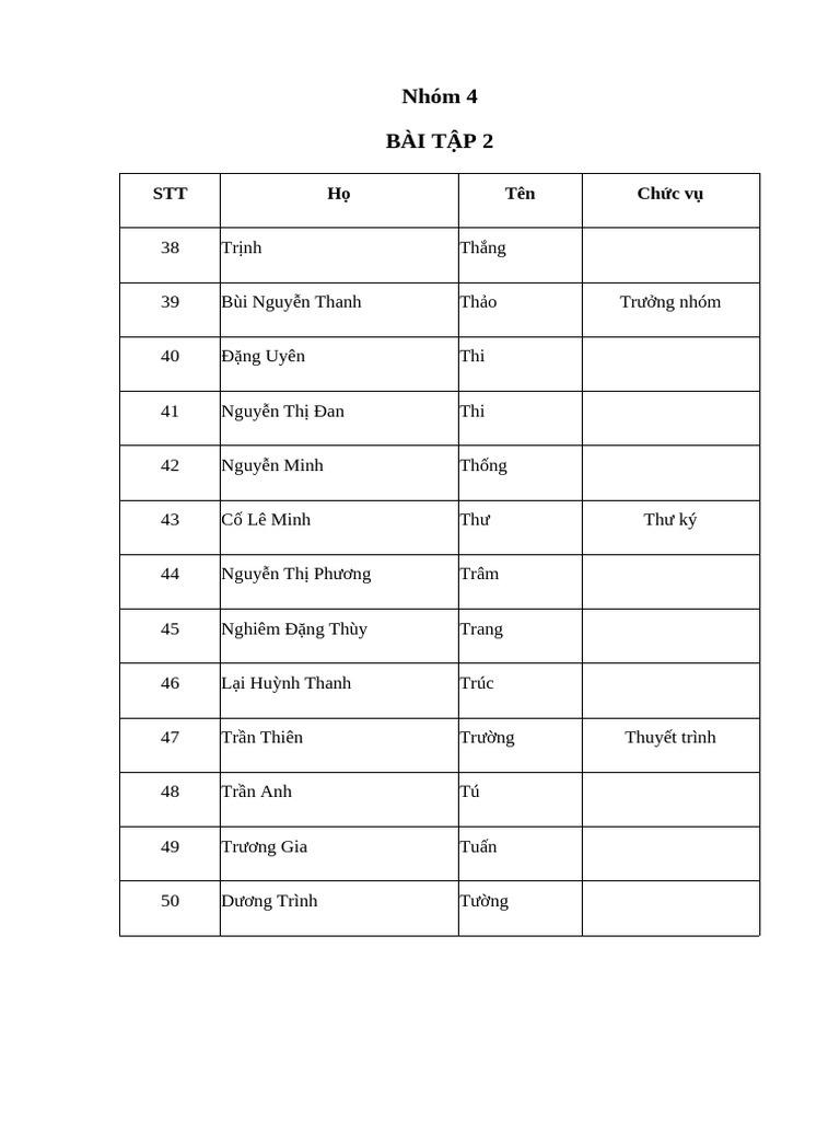 QTCLNhóm 4 BT2 - GIỚI THIỆU CÔNG TY SBU SỨ MỆNH | PDF