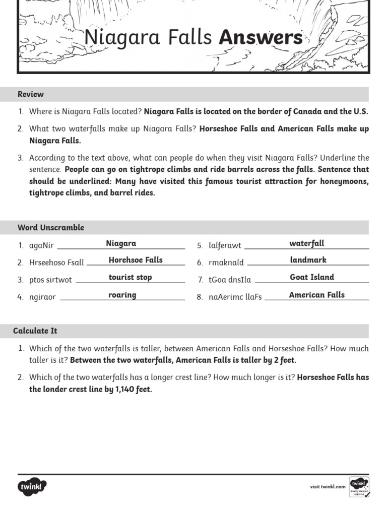 Niagara Falls Read and Respond Activity Answer Key | PDF