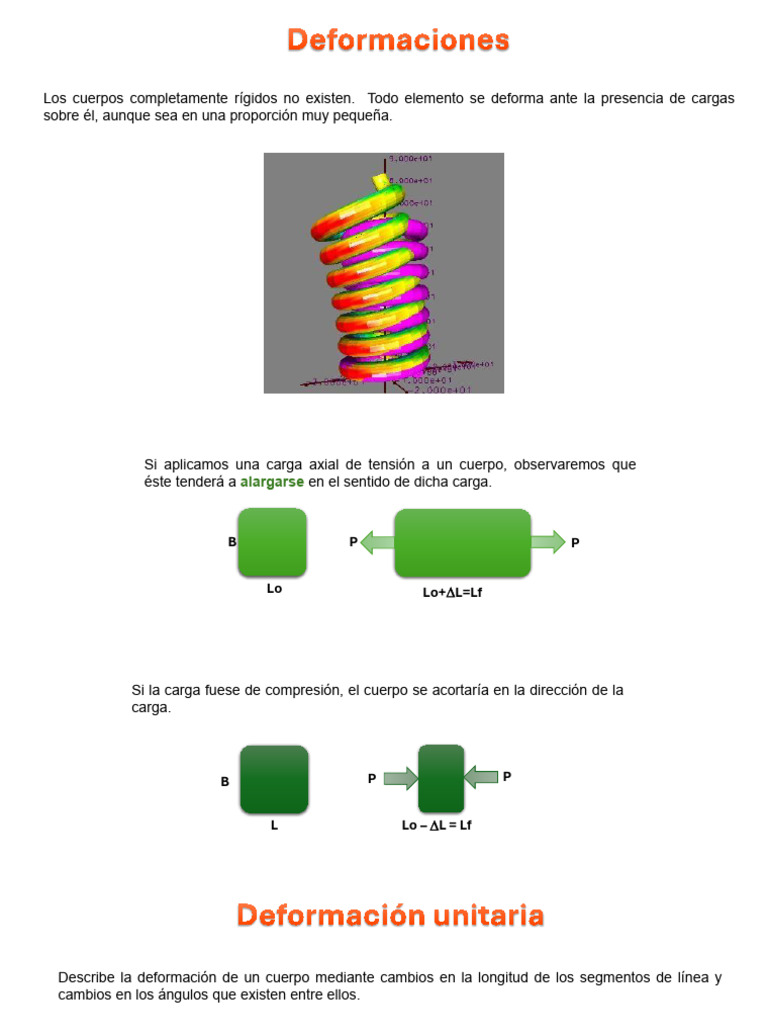Tema Deformaciones 2 | PDF | Estrés (Mecánica) | Mecánica