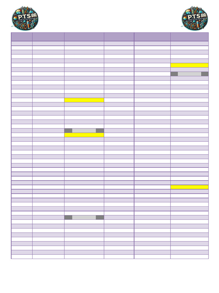 9th Nineth Result Sheet | PDF