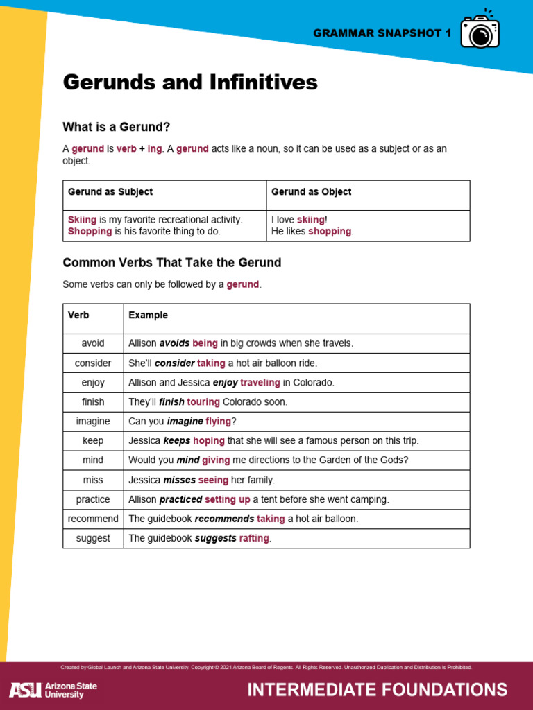 Unit 6 Recreation Grammar Snapshot 1 | PDF | Verb | Language Families