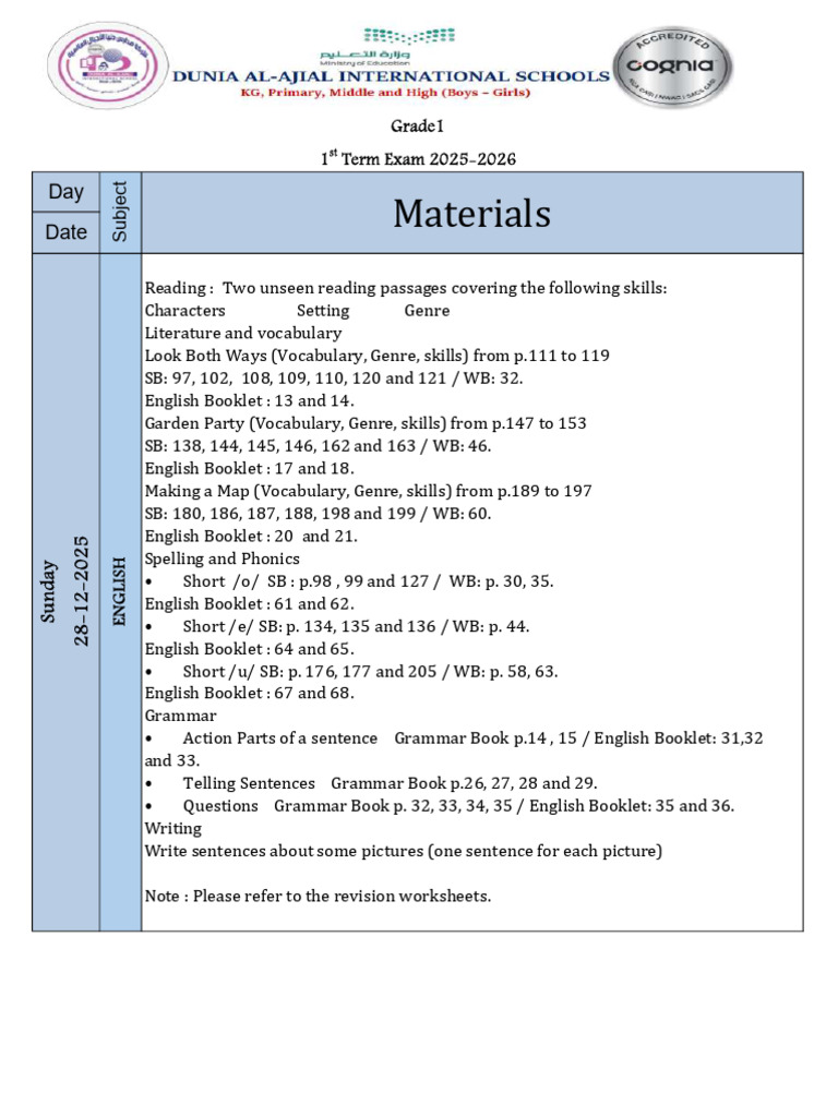 GR 1 1st Term Exam Material2025-2026 | PDF | Learning Methods ...