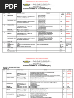 Grade 10 Business Studies ATP 2025 | PDF | Swot Analysis | Business