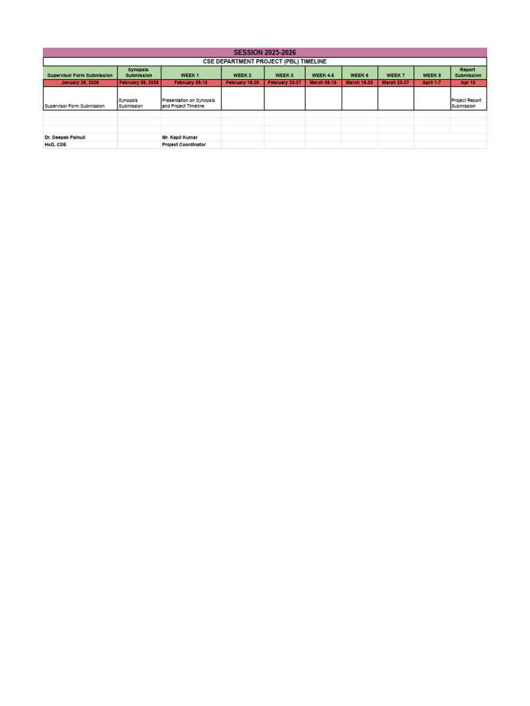Project List (Even Semester 2025-26) | PDF | Deep Learning | Machine ...