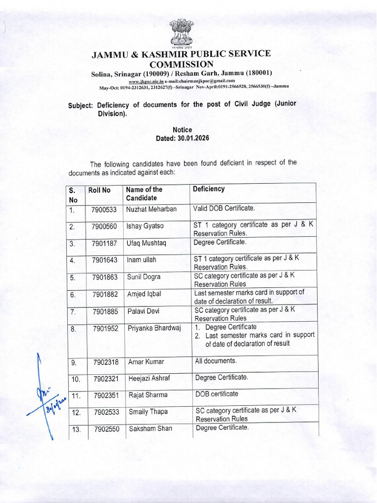 Deficiency Notice for the Post of Civil Judge (Junior Division) 30-01 ...