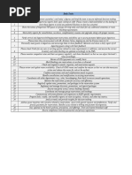 Night Shift Manager Checklist | PDF