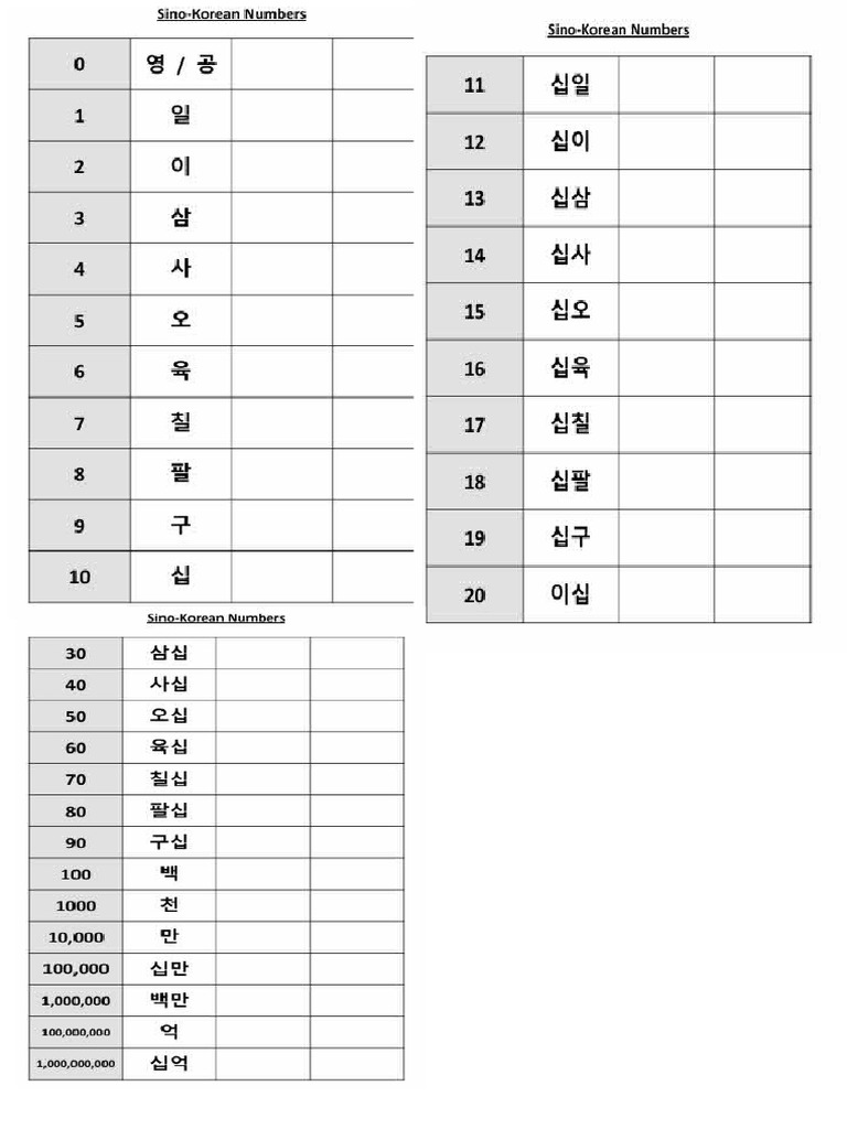 Korean Numbers | PDF