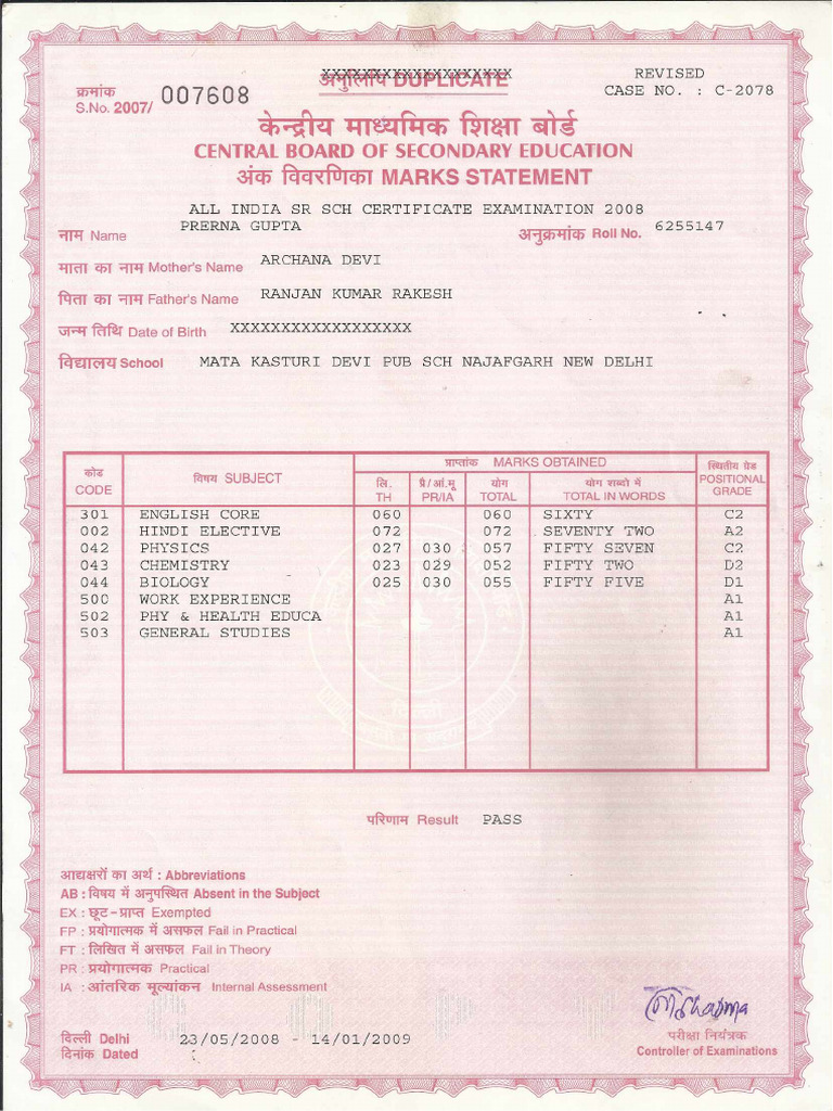 12 TH Marksheet | PDF