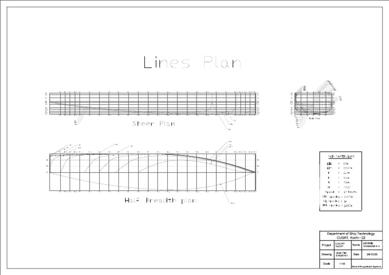 Lines Plan | PDF