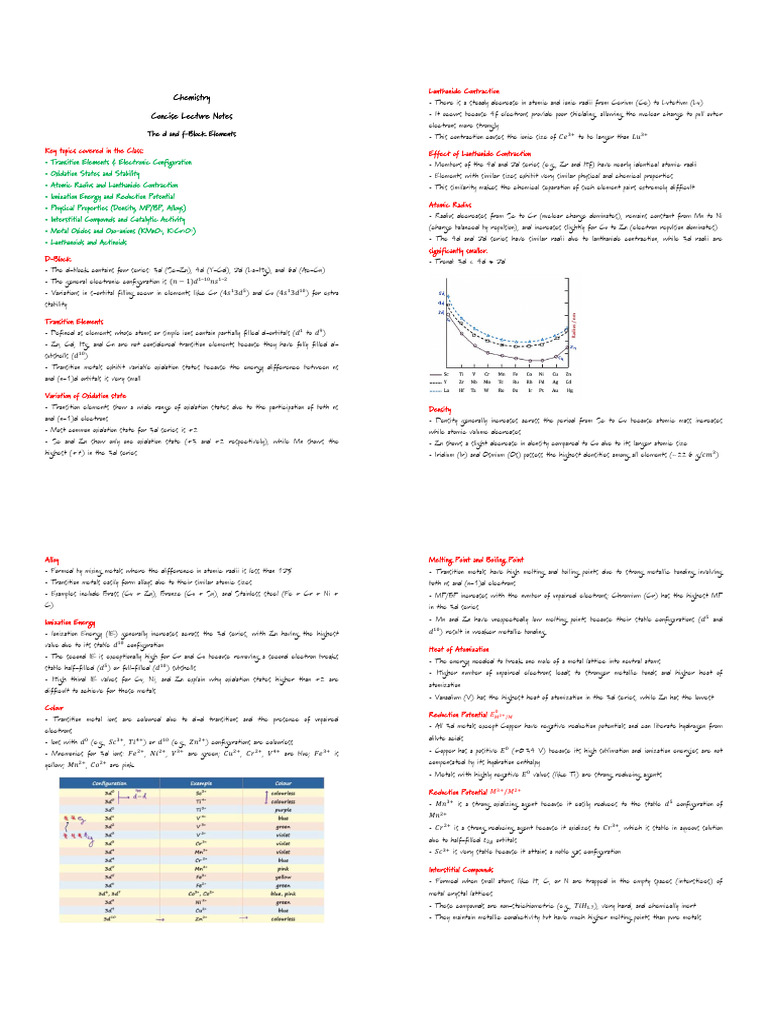 The D and F Block Elements Short Notes PDF N Up 2x2 Pdfresizer Com ...