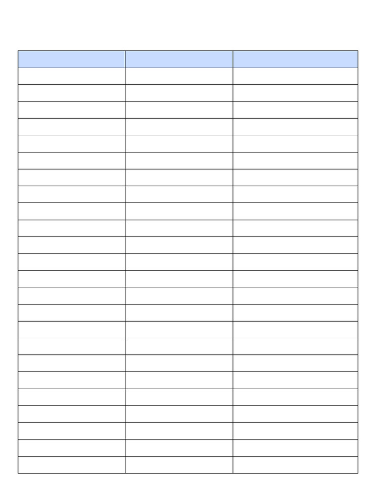Irregular Verbs A1 A2 | PDF