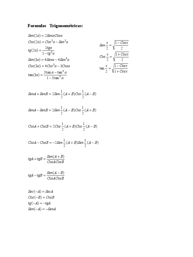 Formulas Trigonométricas