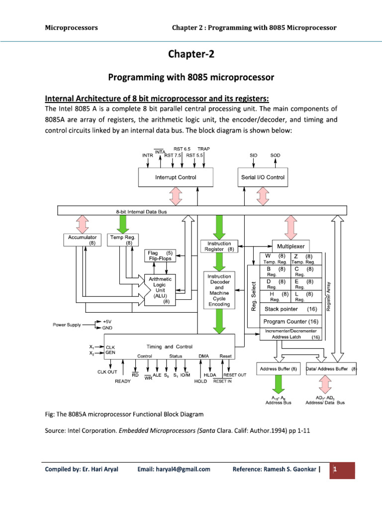 Microprocessor | PDF