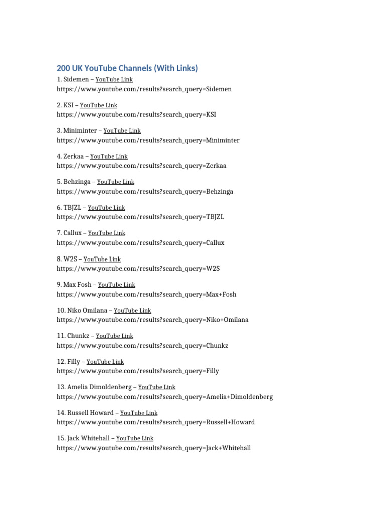 200 UK YouTube Channels With Links | PDF | You Tube