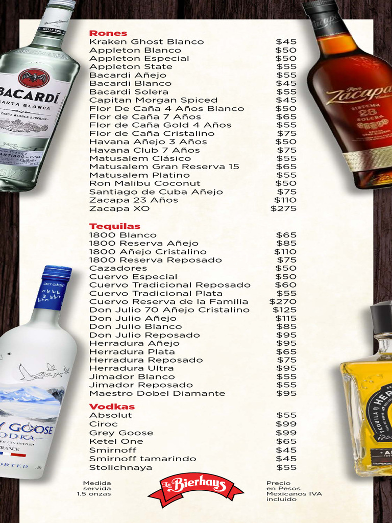Menu Licores Cel Op 2021 | PDF | Bebidas alcohólicas | Variedades de uva