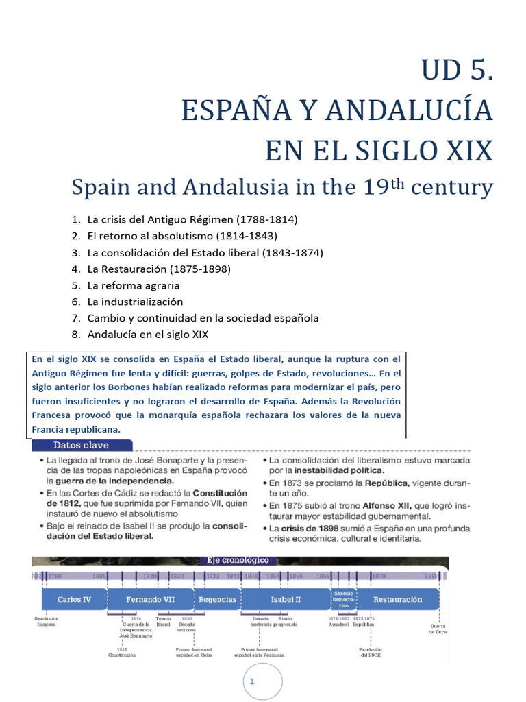 Dossier UD 4.5 | PDF | España | Nación