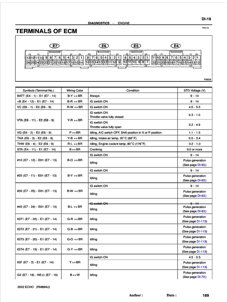 PDF 2nz Fe Ecu Pin Out Compress | PDF | Vehicles | Rotating Machines