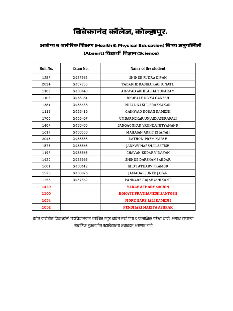 PE Science Absent 2025-26 | PDF