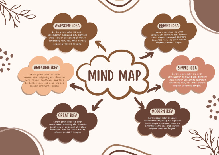 Brown and Beige Playful Mind Map A4 (Landscape) | PDF